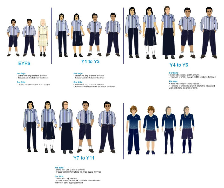 Admissions | Enrol at Queen’s Qatar British School in Doha